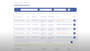 eDocs – Master Builders ACT