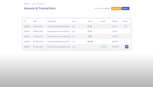 eDocs – Master Builders ACT